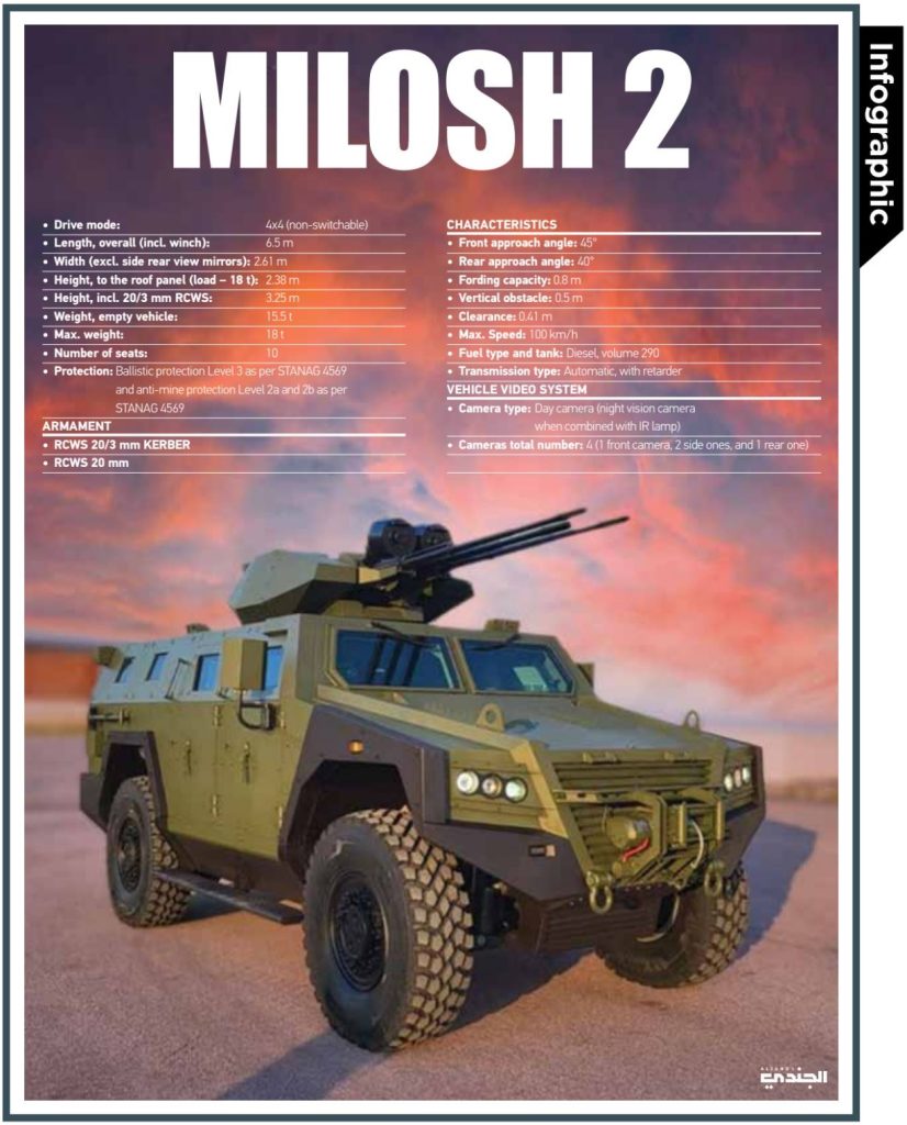 Milosh 2.. Multi-Purpose Serbian Armoured Vehicle – Aljundi Journal – A ...